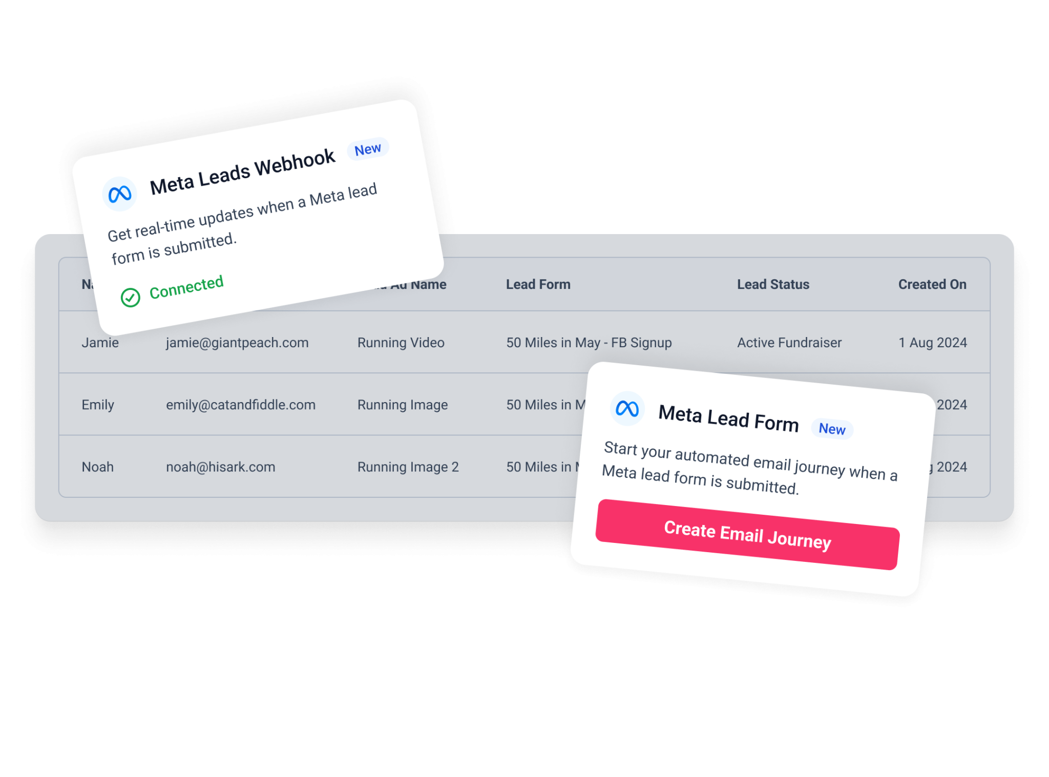 Meta Leads Integration: Your New Tool for Managing Social Campaign ...